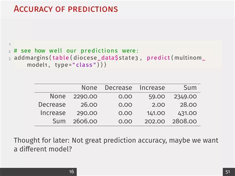 8multinomialprintablepdf