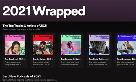 How To Get Spotify Wrapped Find Your Spotify Wrapped 2021 Spotiflex