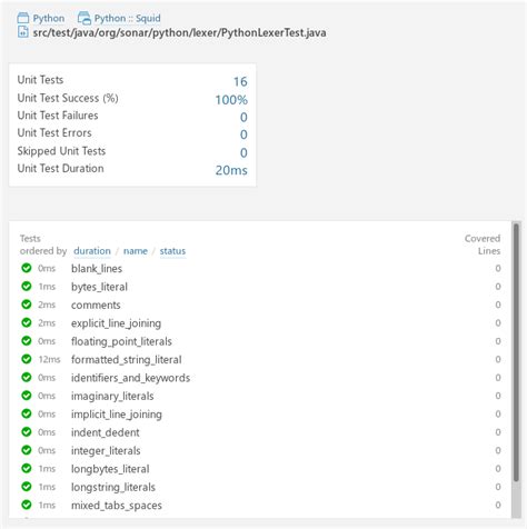 A Question About Generic Test Execution Sonarqube Server Community