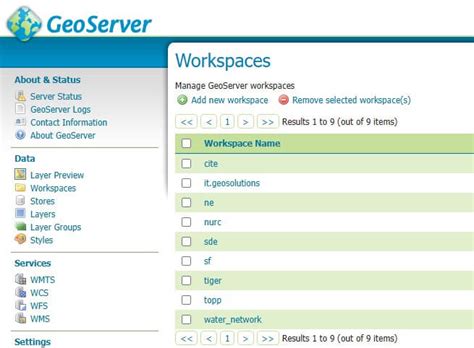 How To Connect A Postgis Database To Geoserver Guide Geographytech