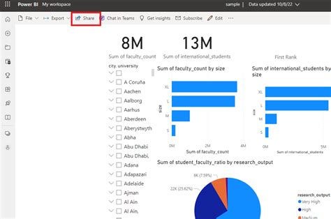 Power Bi How To Share A Report Geeksforgeeks