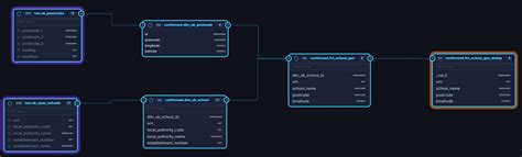 function calling with local llms the ability to call functions
