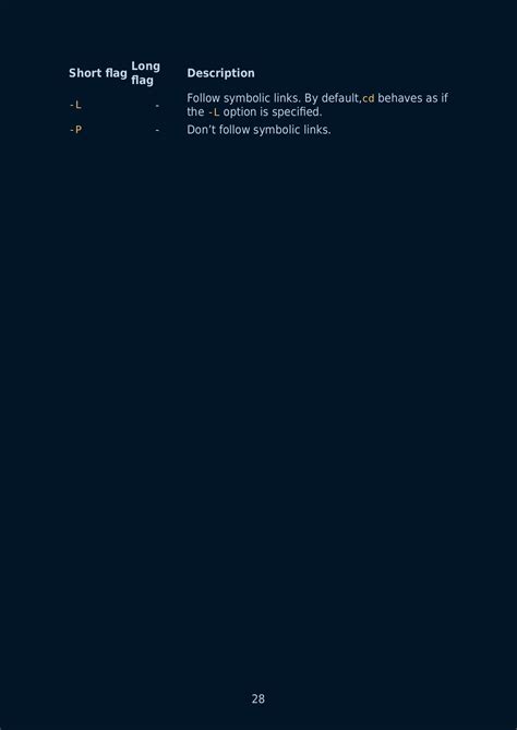 101 Linux Commands Pdf Guide