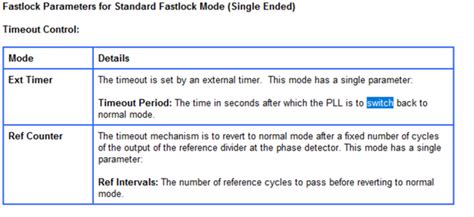fast lock qanda rf and microwave engineerzone