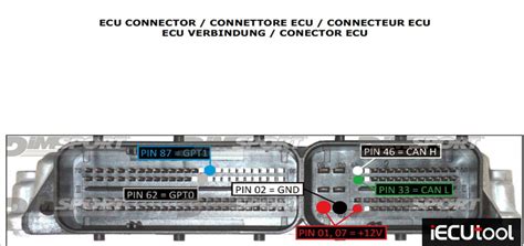 Foxflash Failed To Read Bmw Edc17cp02 On Bench Solution Iecutool Official Blog