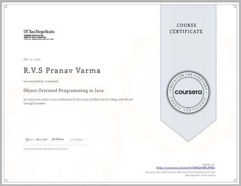 Rvs Pranav Varma On Linkedin Objectorientedprogramming Java