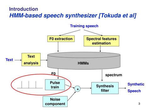 Ppt Towards An Improved Modeling Of The Glottal Source In Statistical
