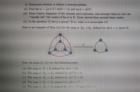 Solved I Determine Whether φ Defines A Homomorphism Ii