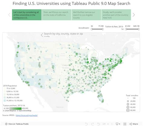 9 0 new tableau public mapping experience tableau public