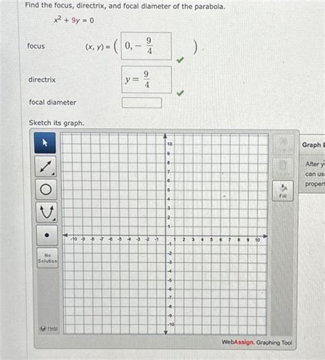 Solved Find The Focus Directrix And Focal Diameter Of The Chegg