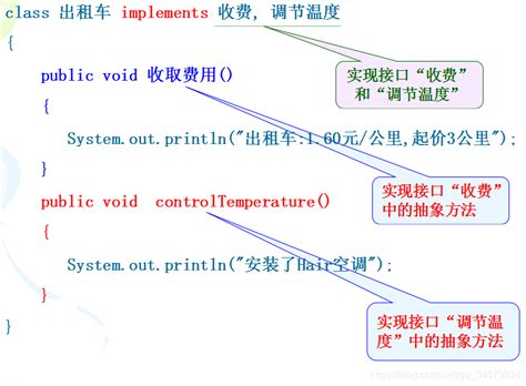 《java 2 实用教程》课程学习6——第6章 接口与实现请在实验基础上再编写一个实现computerweight接口的类这样货车装载的货物中就可 Csdn博客