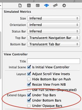 Ios Ios Multitasking Switcher Navbar Appears Black Stack Overflow