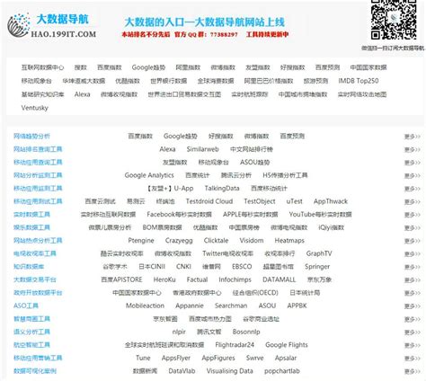 你不能不知道的七大价值实用工具网站（必收藏） 知乎