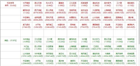 Ai暴跌后修复预期，亚康转债明天会爆发？ 知乎