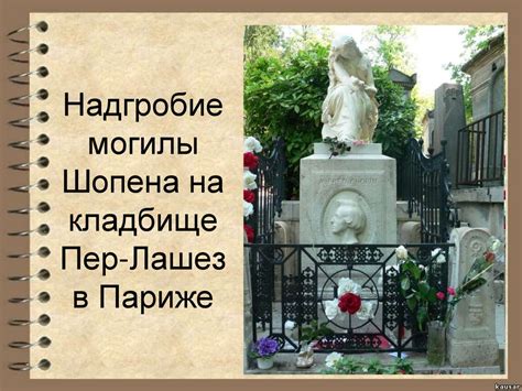 Творчество Фредерика Шопена презентация онлайн