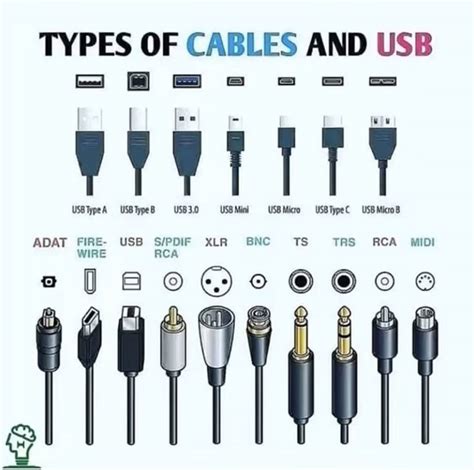 Pin By Paola Luz On Computer Computer Basic Simple Electronic Circuits Electronics Basics