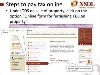 Tds Tutorial PPT
