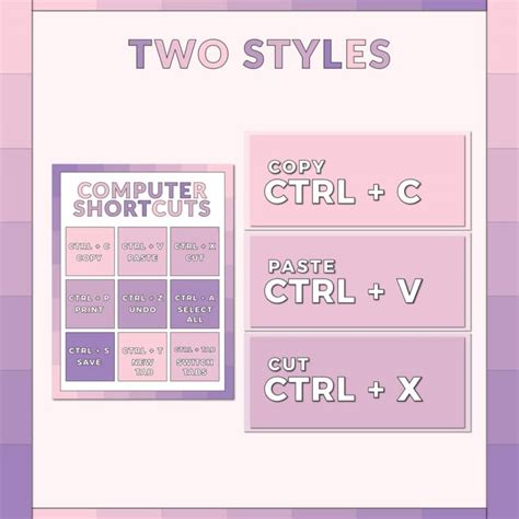 Keyboard Command Posters For Mac And Windows In Fruity Color Scheme