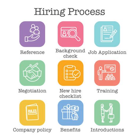 180 New Hire Checklist Illustrations Royalty Free Vector Graphics
