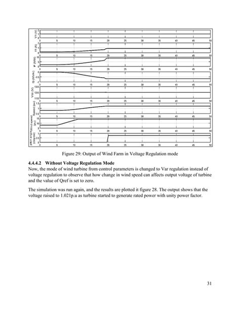 Power Systems Analysis With Matpower And Simscape Electrical Matlab