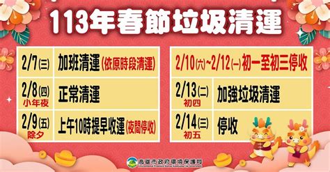 2024春節過年全台垃圾車清運時間、停收日期懶人包：台北、新北、台中、高雄春節垃圾收運 208688 Cool3c
