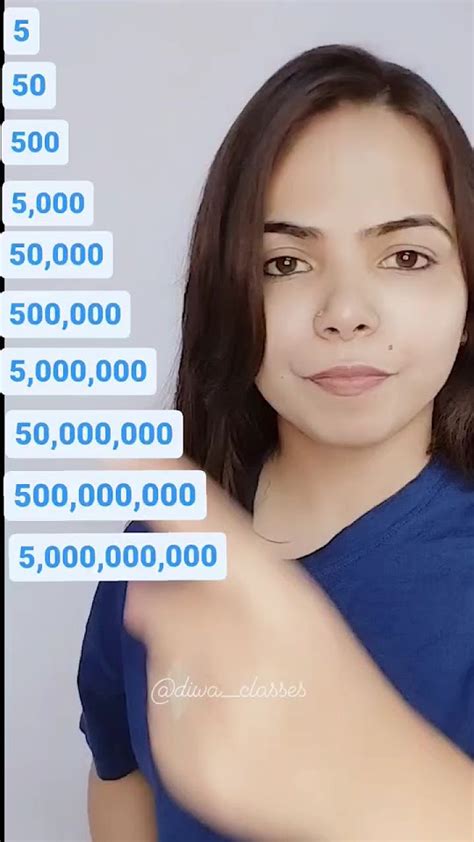 english numbers 🎉 english youtube ytshorts shorts trending viral