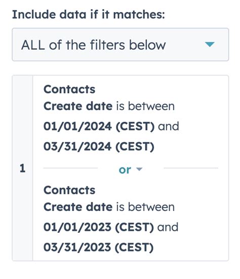Solved Hubspot Community Re How Can I Show Just Q1 In A Year Over