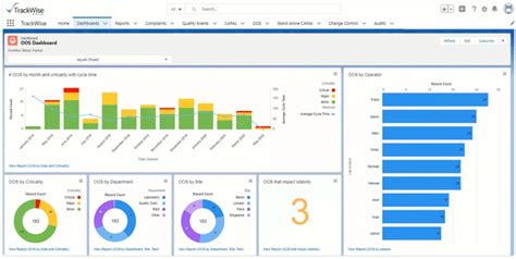 Automation Honeywell Process Solutions France Annuaire Sociétés A3p