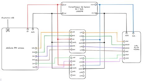 Arduino Uno R Minima N Est Plus Reconnu Page Fran Ais Arduino