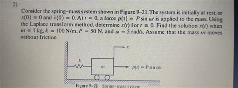 Solved Consider The Spring Mass System Shown In Figure 9 21