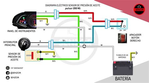 Diagrama Sensor De Presion De Aceite por Qué Se Enciende