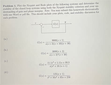 Solved Problem Plot The Nyquist And Bode Plots Of The Chegg