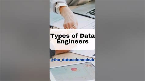 Types Of Data Engineers India Dataengineer Shorts Data Usa Delhi