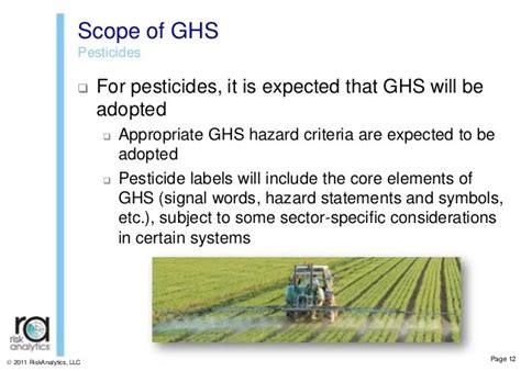 Globally Harmonized System Training