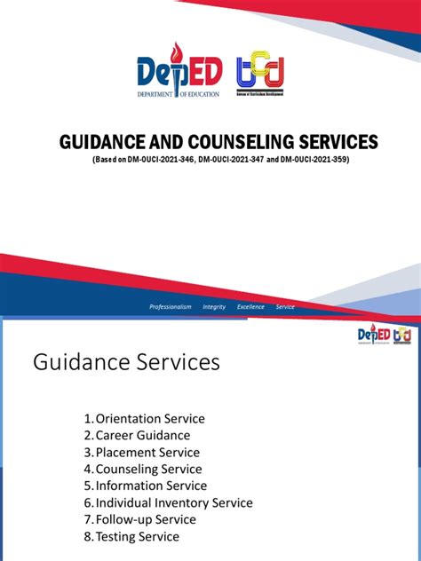 Guidance And Counseling Services Deped Pdf School Counselor Suicide