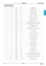 Error Code F11 On XR4150 Shutle TractorByNet