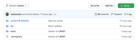 Using Git Submodules For Private Content Tania S Website