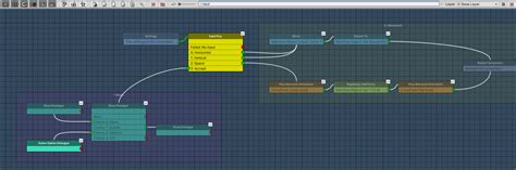 Makinom 2 Beta Rc 1 Makinom