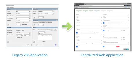Engineering Software Development