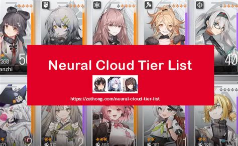 Neural Cloud Tier List December 2024 Global JP CN Zathong