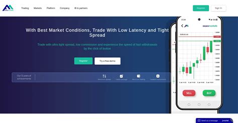 Reviews Check Scam Or Safe Low Trust 29 100