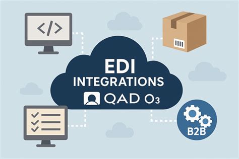 Top 50 Automotive Supplier Picks Qad Cloud Erp Logan Consulting