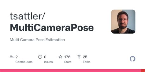 GitHub Tsattler MultiCameraPose Multi Camera Pose Estimation