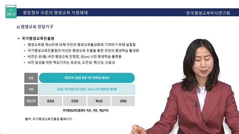 평생교육경영론 중앙정부 수준의 평생교육 지원체제 평생교육학박사 차혜경 Youtube