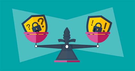 Devsecops From Optional To Essential Kiuwan