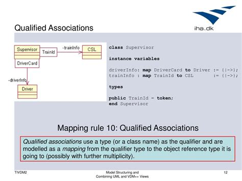 Ppt Model Structuring And Combining Uml And Vdm Views Powerpoint