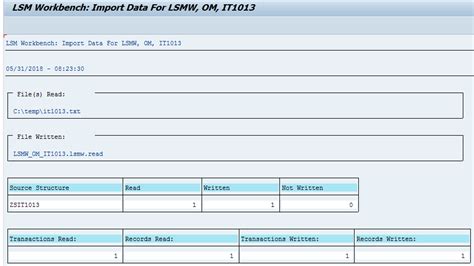 Step By Step Sap Lsmw User Guide