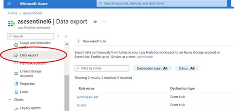 Fetching Alerts From Sentinel Using Logic Apps Microsoft Community Hub