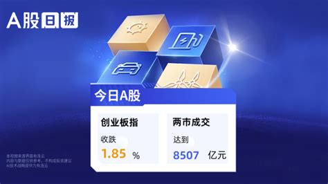 A股收盘 创业板指跌185 两市近4000股下跌凤凰网视频凤凰网