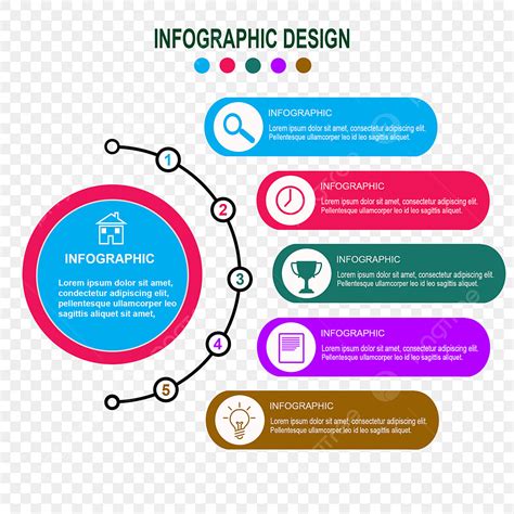 Data Visualization Hd Transparent Business Data Visualization Process Chart Infographics On A